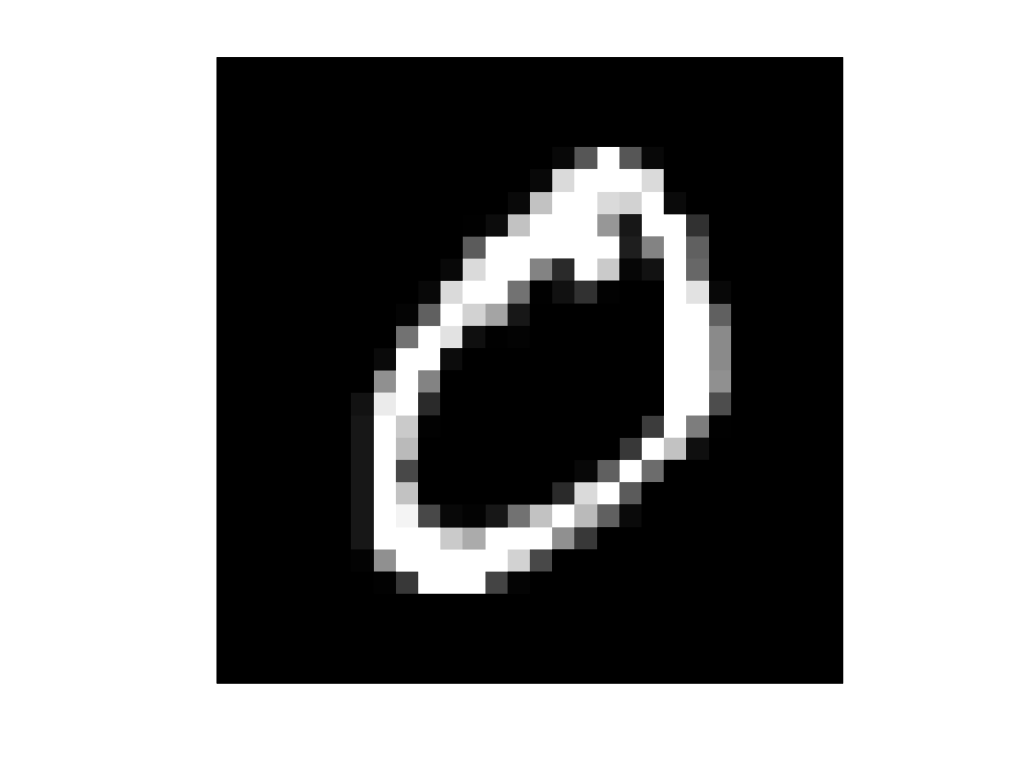 Implementing Ocr Using A Random Forest Classifier In Ruby Practical Artificial Intelligence