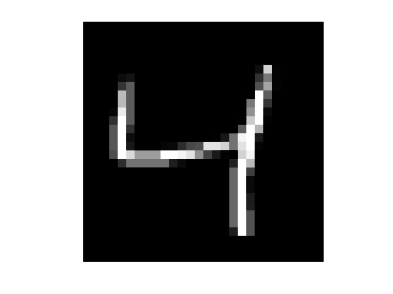 Implementing Ocr Using A Random Forest Classifier In Ruby Practical Artificial Intelligence